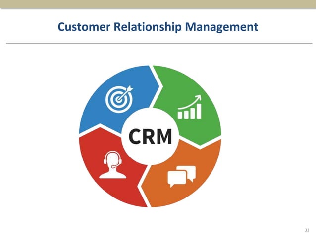 Chapter 1 - Customer satisfaction and loyalty.ppt