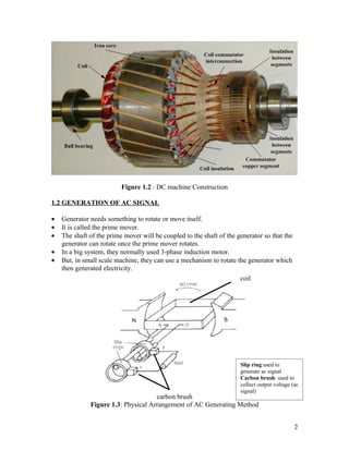 Chapter 1 dc machines new | DOC