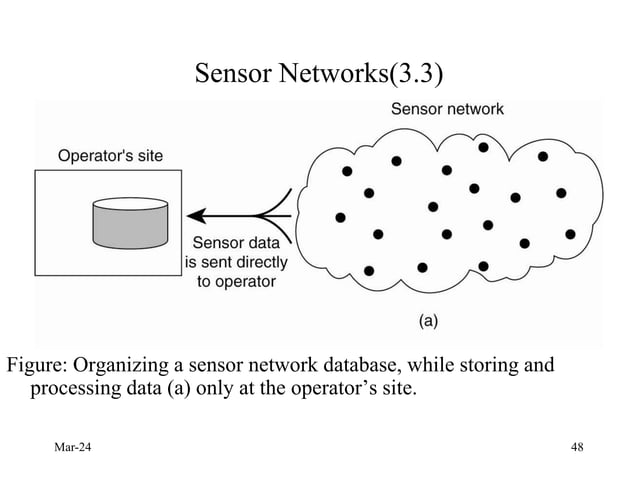 chapter 1- introduction to distributed system.ppt | Operating Systems | Computer Software and ...