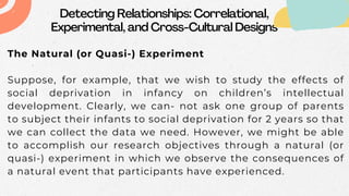 Intoduction in psychology Chapter 1- Dev Psych.pdf