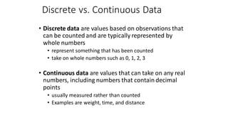Chapter 1 - Displaying Descriptive Statistics.pdf