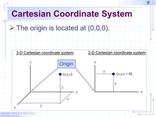 Chapter 1 drawing in auto cad 2010 | PPT