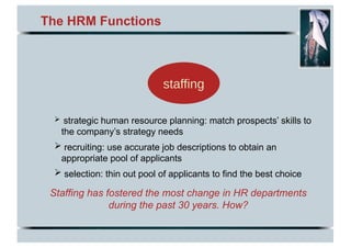chapter 1- Dynamic Environment of HRM.pptx