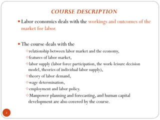 Comprehensive Overview of Labor Economics: Market Dynamics, Wage ...