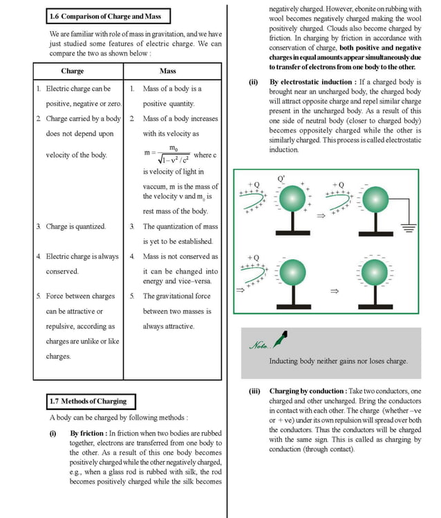 Electric charges and fields | PDF