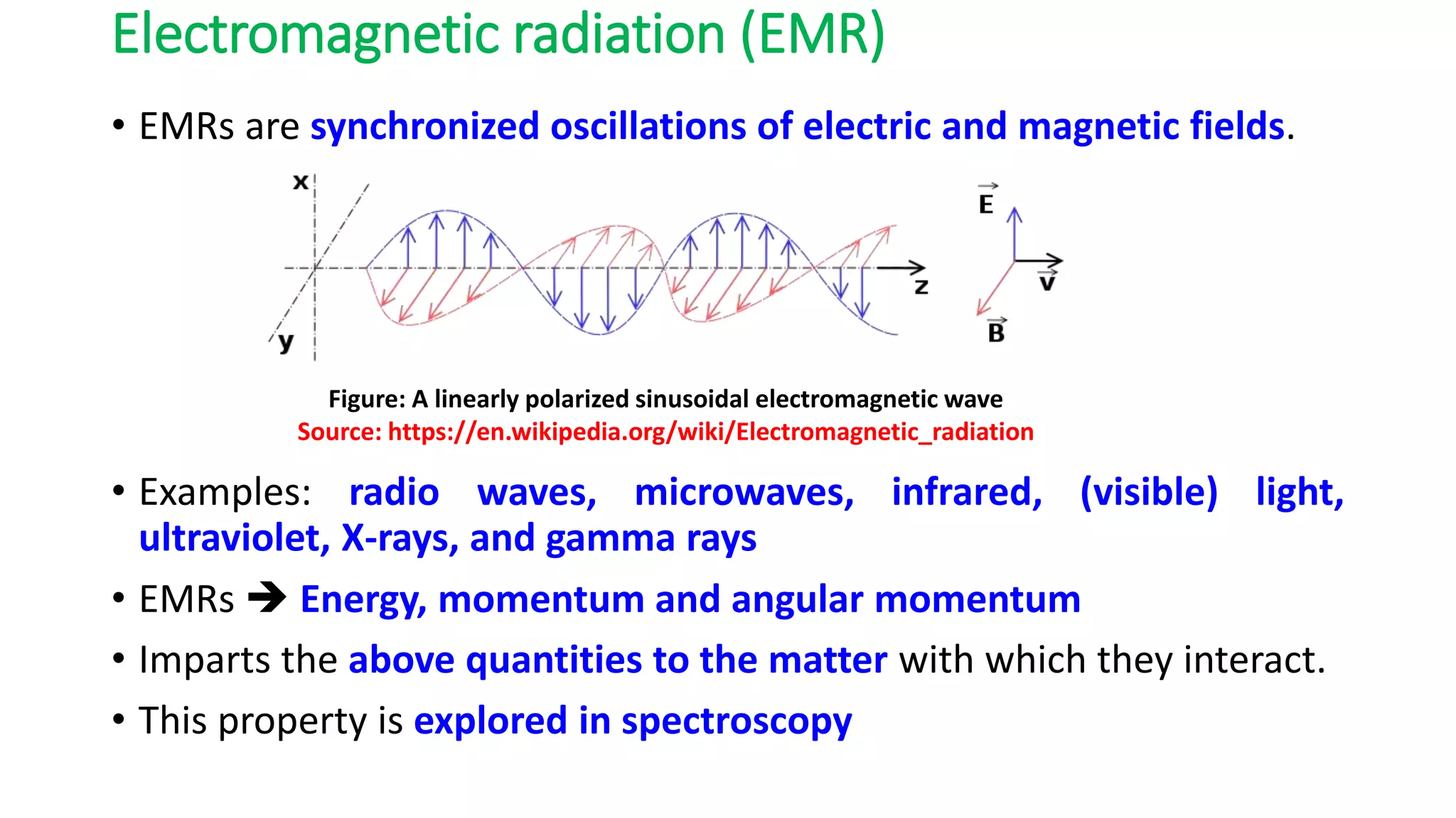 Electromagnetic radiation and absorption spectroscopy.pptx