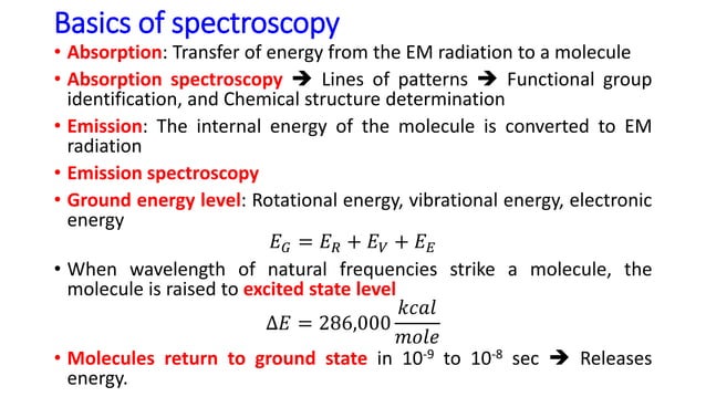 Electromagnetic radiation and absorption spectroscopy.pptx
