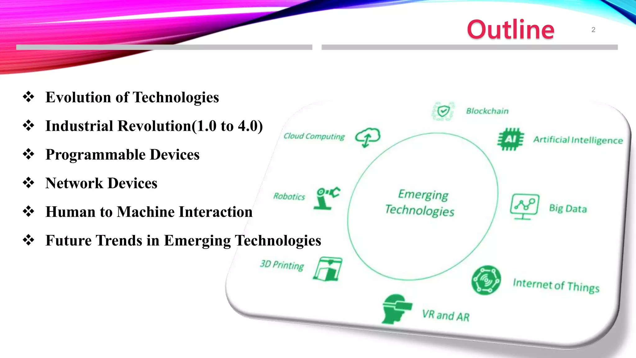 Chapter 1 - EMTE.pptx