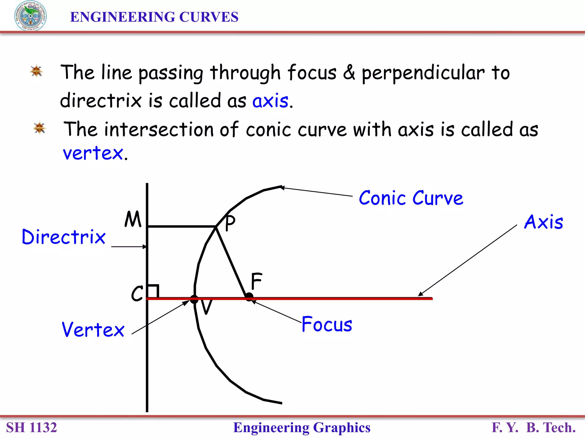 Engineering Curves | PPSX