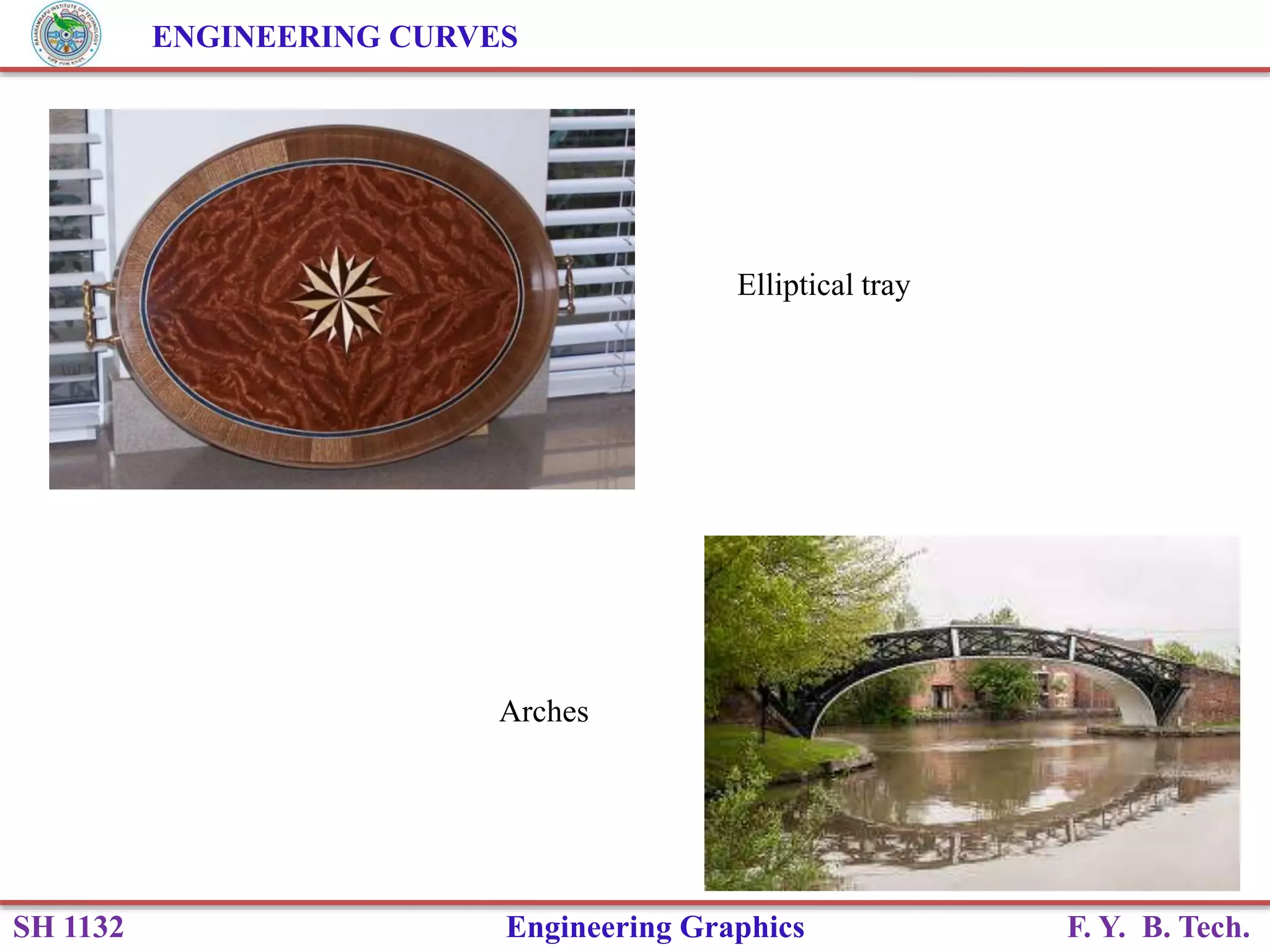 Engineering Curves | PPSX