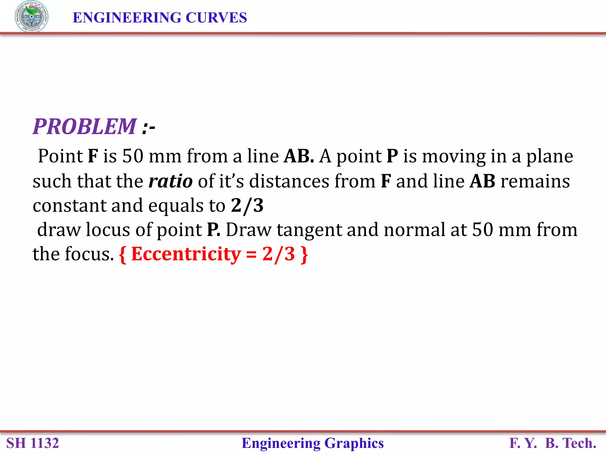 Engineering Curves | PPSX