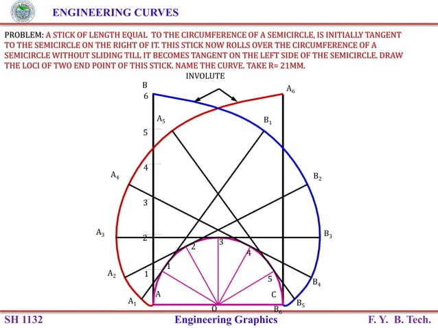Engineering Curves | PPSX | Drawing and Sketching | Arts and Crafts