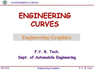 Engineering Curves | PPT
