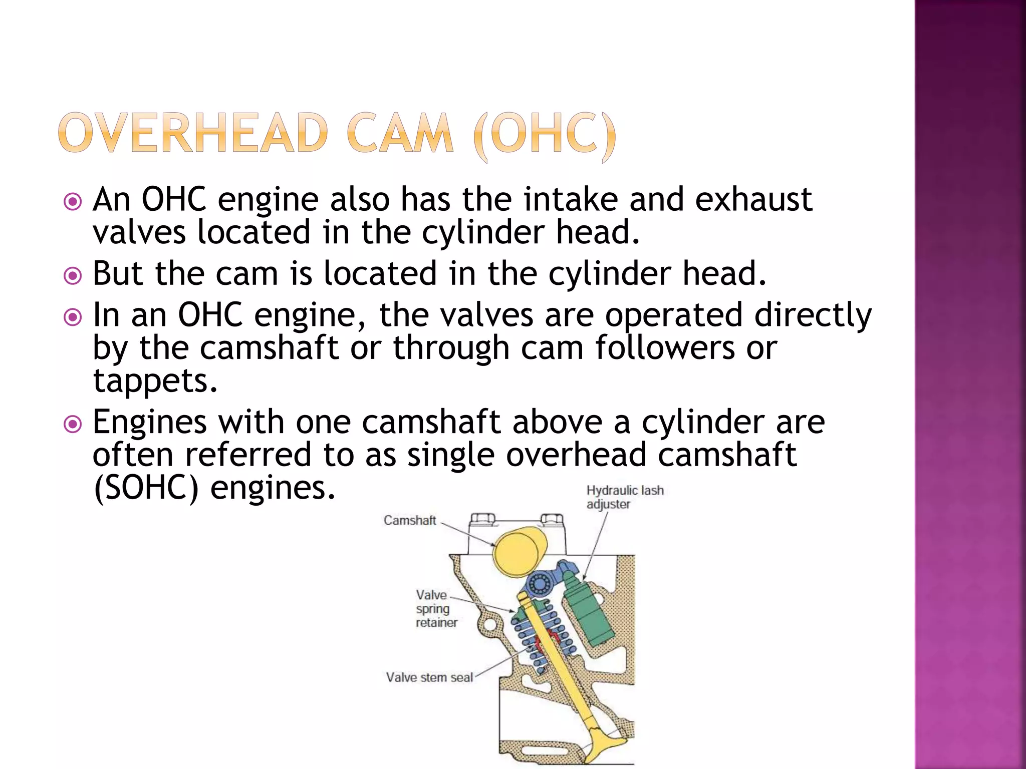 Chapter 1 engine components and classification | PPTX