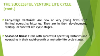 Chapter 1 - Entrepreneurial Finance.pptx