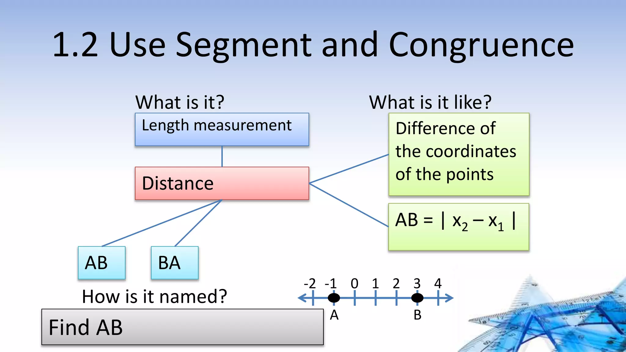 Chapter 1 - Essentials of Geometry PPT.pptx