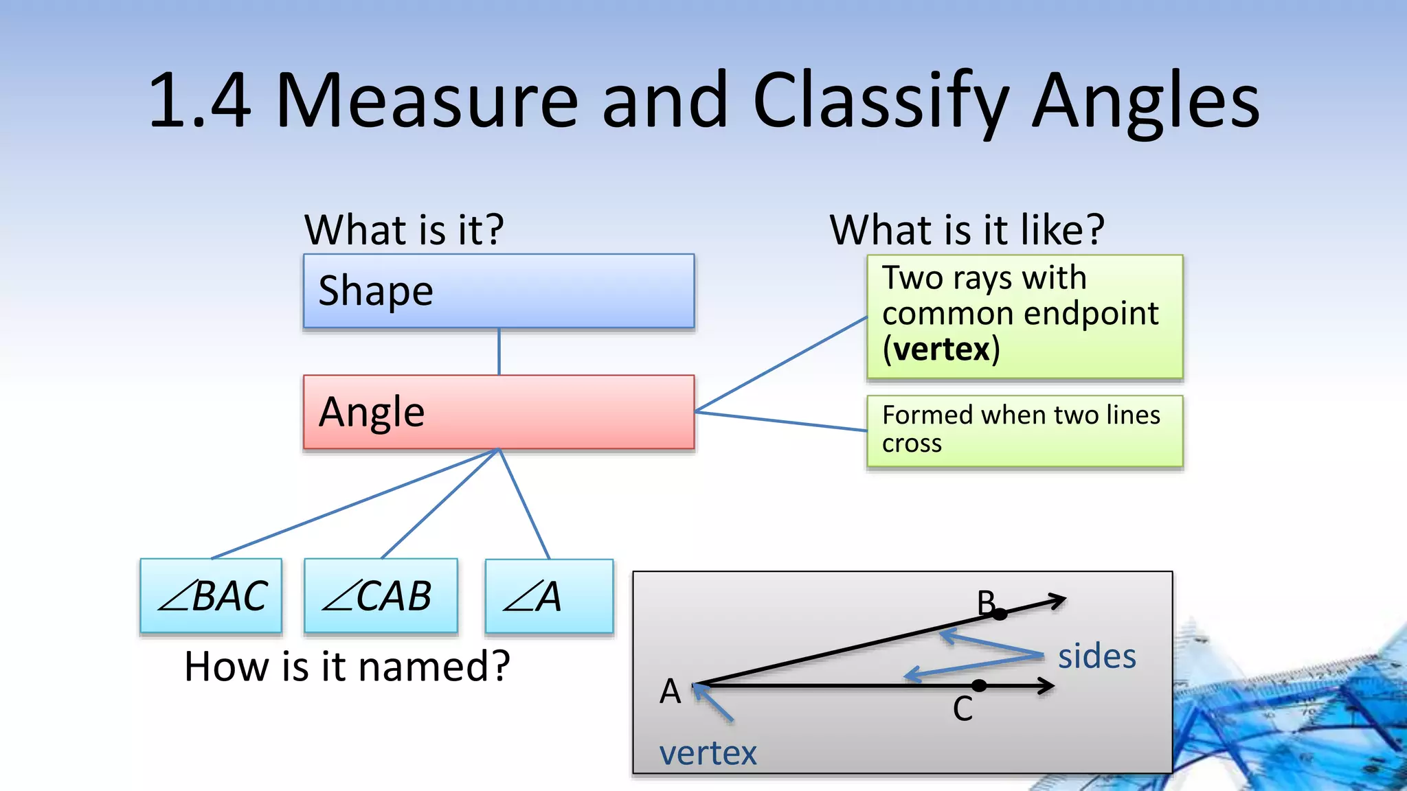 Chapter 1 - Essentials of Geometry PPT.pptx