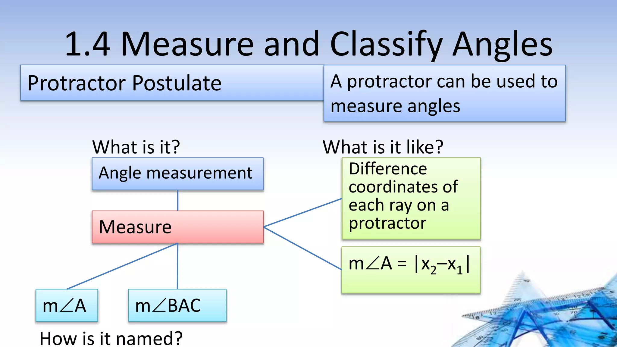 Chapter 1 - Essentials of Geometry PPT.pptx