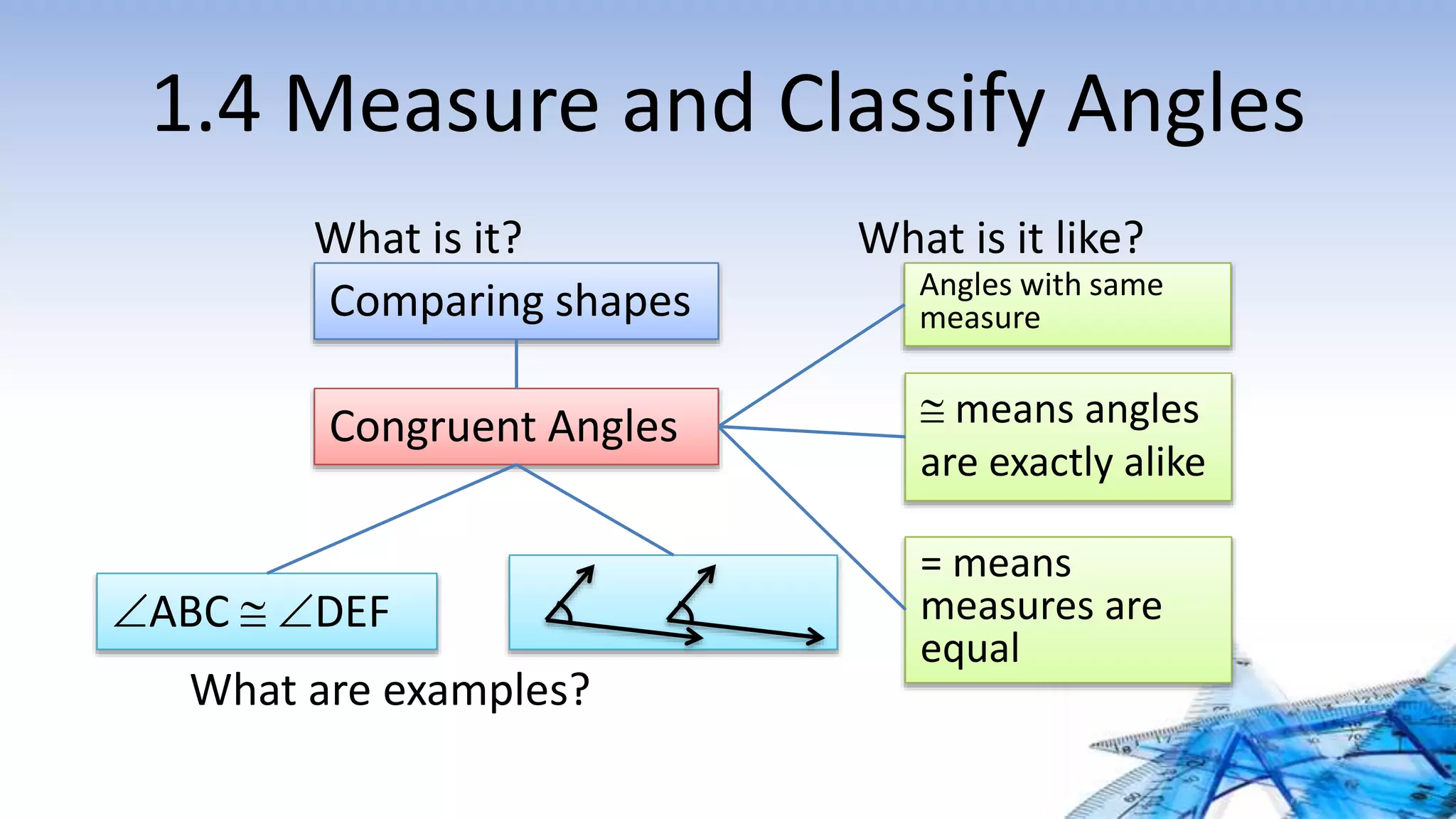Chapter 1 - Essentials of Geometry PPT.pptx