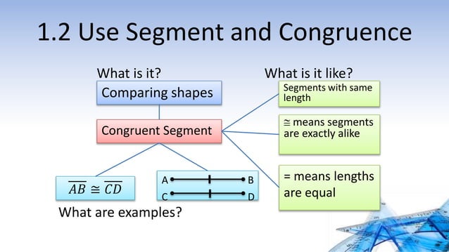 Chapter 1 - Essentials of Geometry PPT.pptx