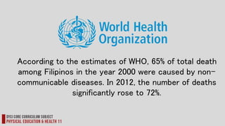 Chapter 1 - Exercises for Fitness.pptx