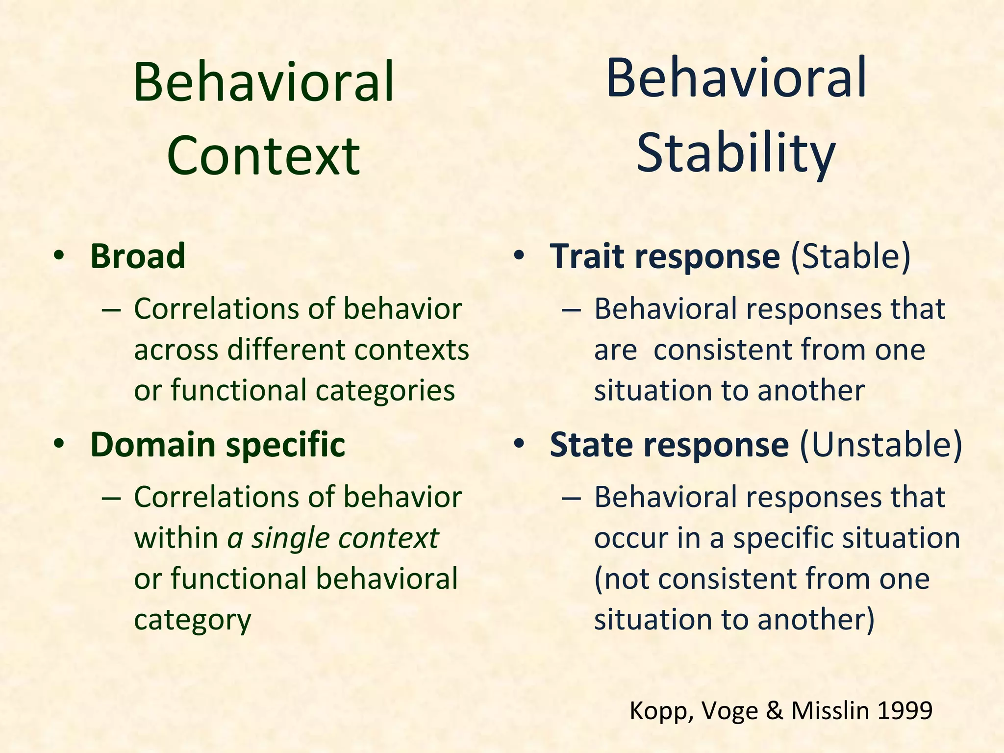 Chapter 1 Exploratory Behavior Profiles | PPT