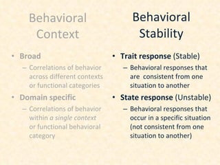 Chapter 1 Exploratory Behavior Profiles | PPT