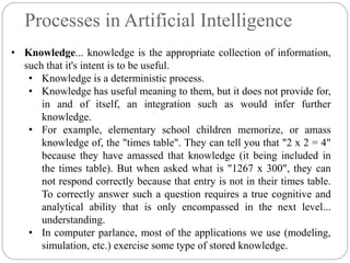 Introduction to Artificial Intelligence ( AI) | PPT