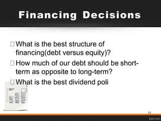 chapter1-FINANCE.pptx