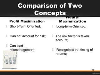 chapter1-FINANCE.pptx