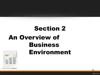 chapter1-FINANCE.pptx