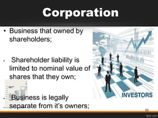 chapter1-FINANCE.pptx