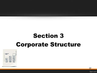 chapter1-FINANCE.pptx