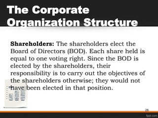 chapter1-FINANCE.pptx