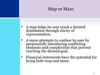 Chapter 1- Financial Statements An Overview.pptx