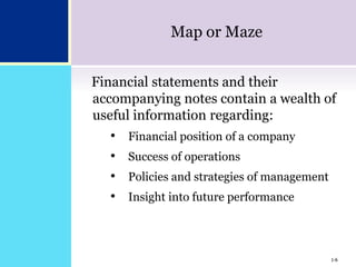 Chapter 1- Financial Statements An Overview.pptx