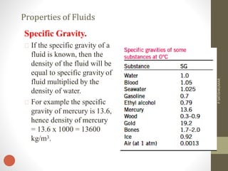 Chapter1 fm-introduction to fluid mechanics-converted | PDF