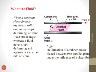 Chapter1 fm-introduction to fluid mechanics-converted | PDF