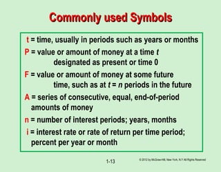Chapter 1 - Foundations of Engineering Economy - Copy.ppt