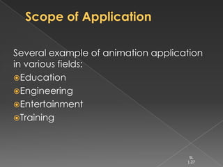 TMD2063 | Digital Animation — Chapter 1 | PPT