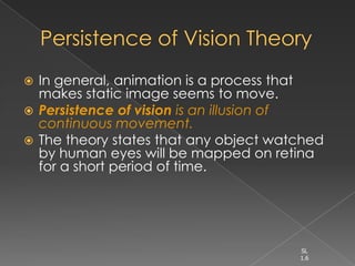 TMD2063 | Digital Animation — Chapter 1 | PPT