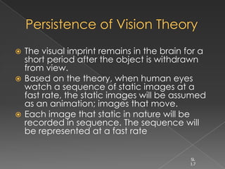 TMD2063 | Digital Animation — Chapter 1 | PPT