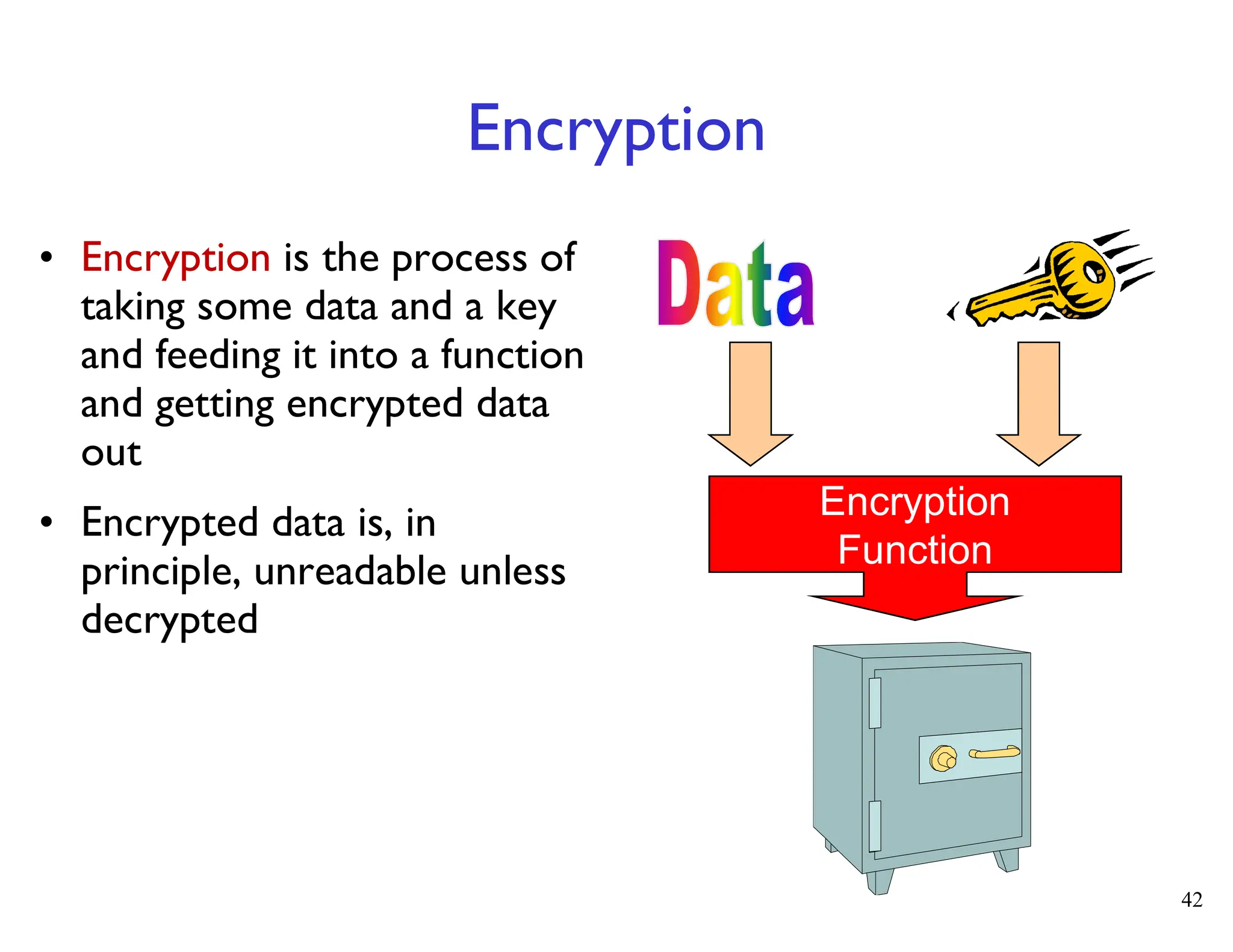 Chapter 1- Fundamentals of Cryptography.pdf