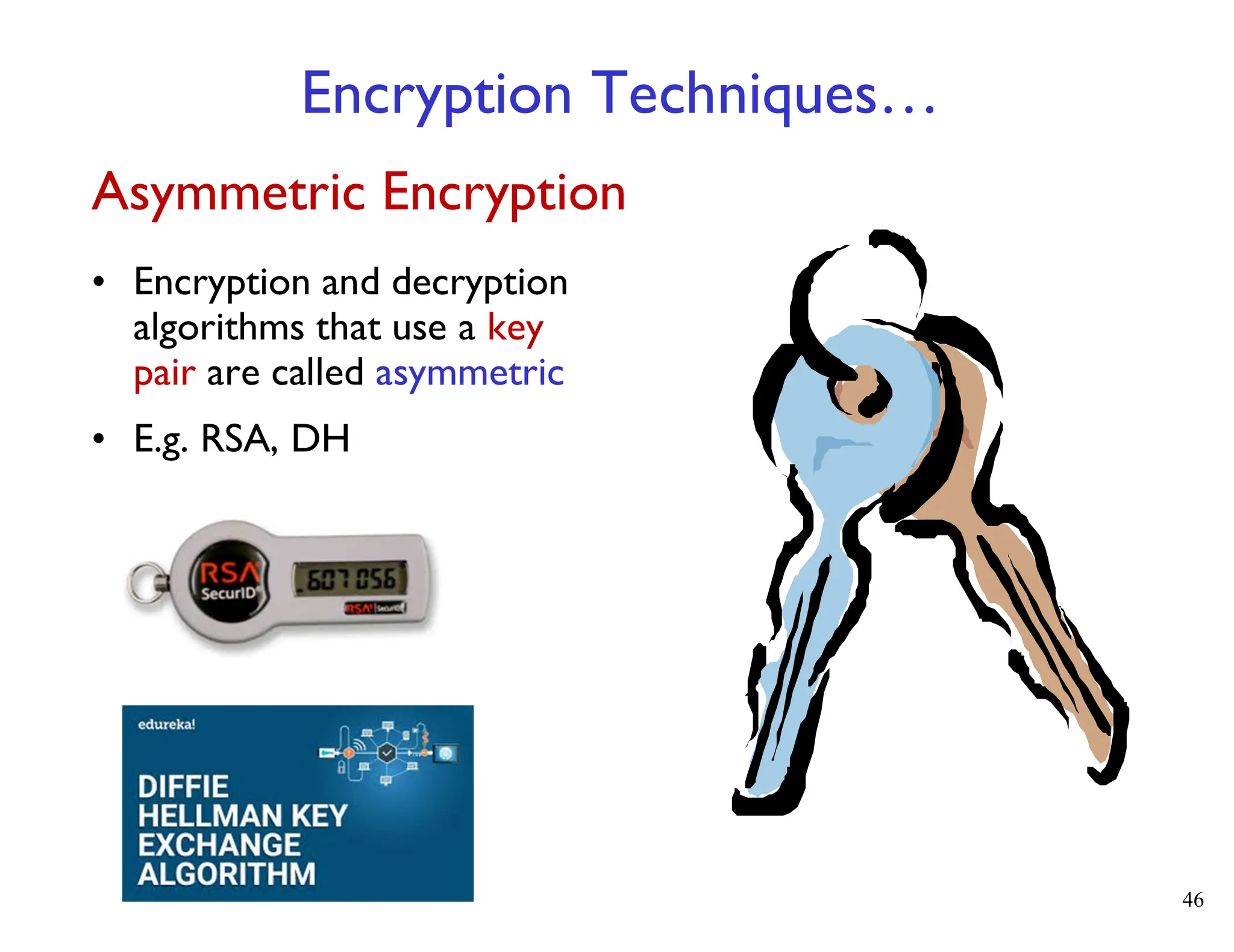 Chapter 1- Fundamentals of Cryptography.pdf