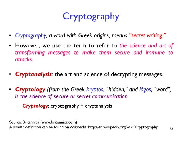 Chapter 1- Fundamentals of Cryptography.pdf