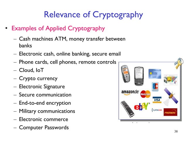 Chapter 1- Fundamentals of Cryptography.pdf