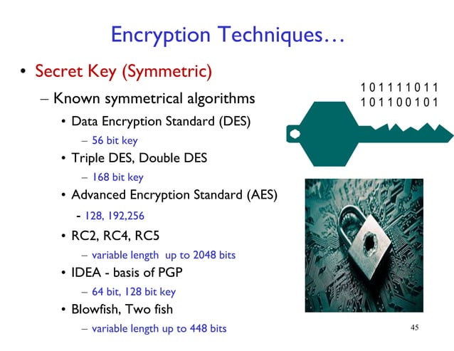 Chapter 1- Fundamentals of Cryptography.pdf