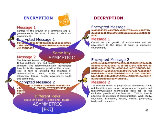Chapter 1- Fundamentals of Cryptography.pdf