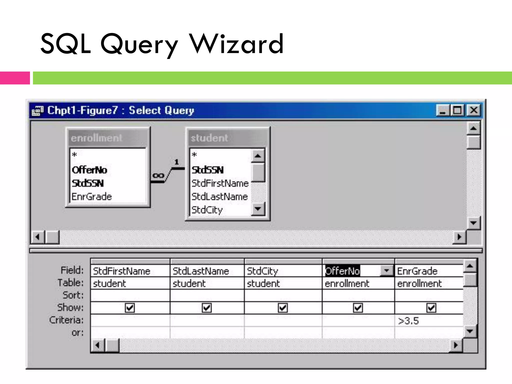 Chapter 1 Fundamentals Of Database Management System Pdf Databases Computer Software And