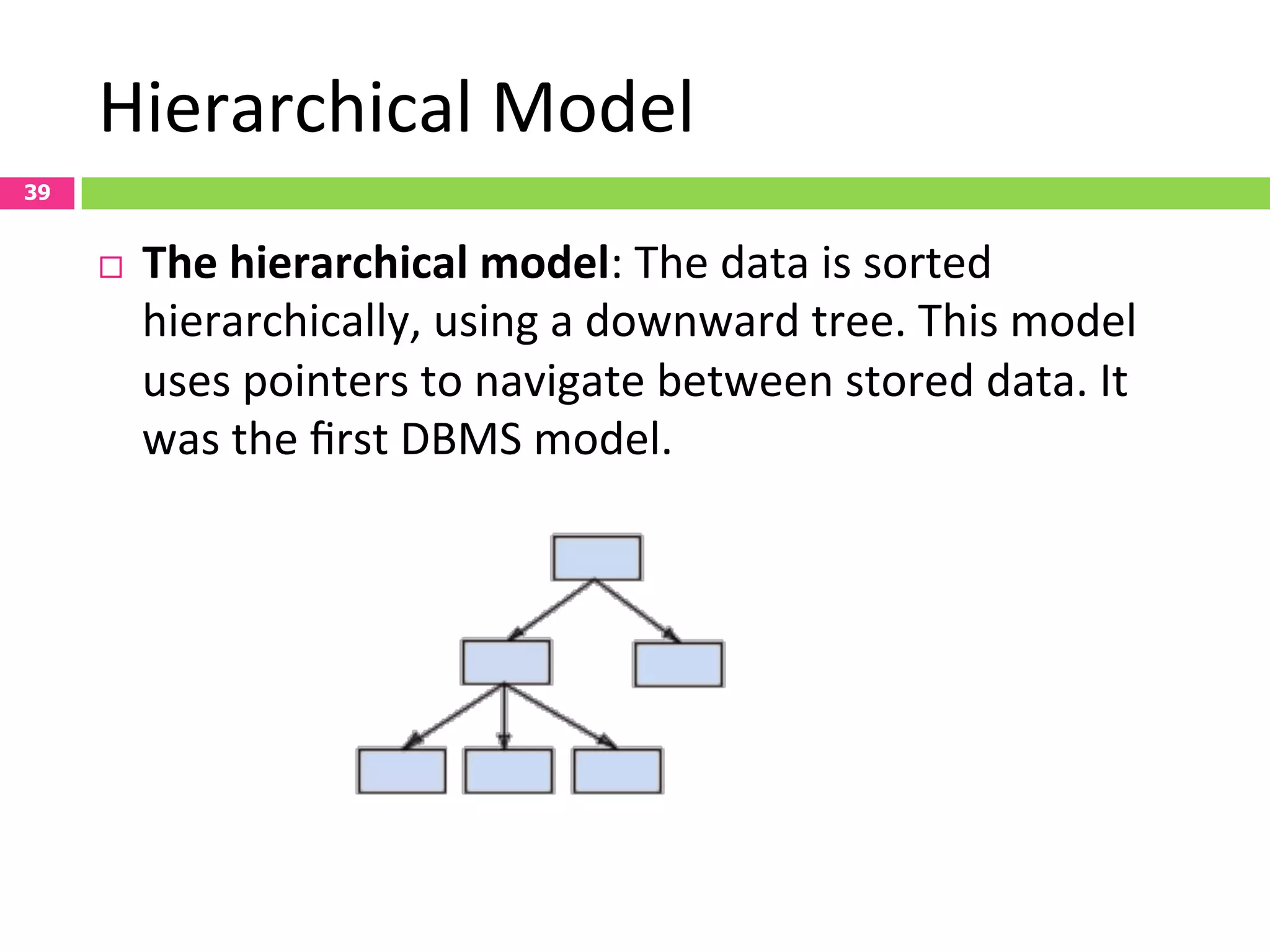 Chapter 1 Fundamentals of Database Management System | PDF